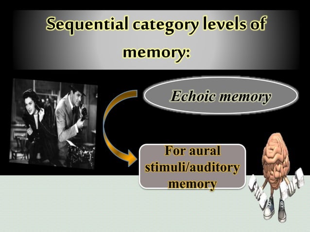 Memory and Forgetting - Psychology | PPSX