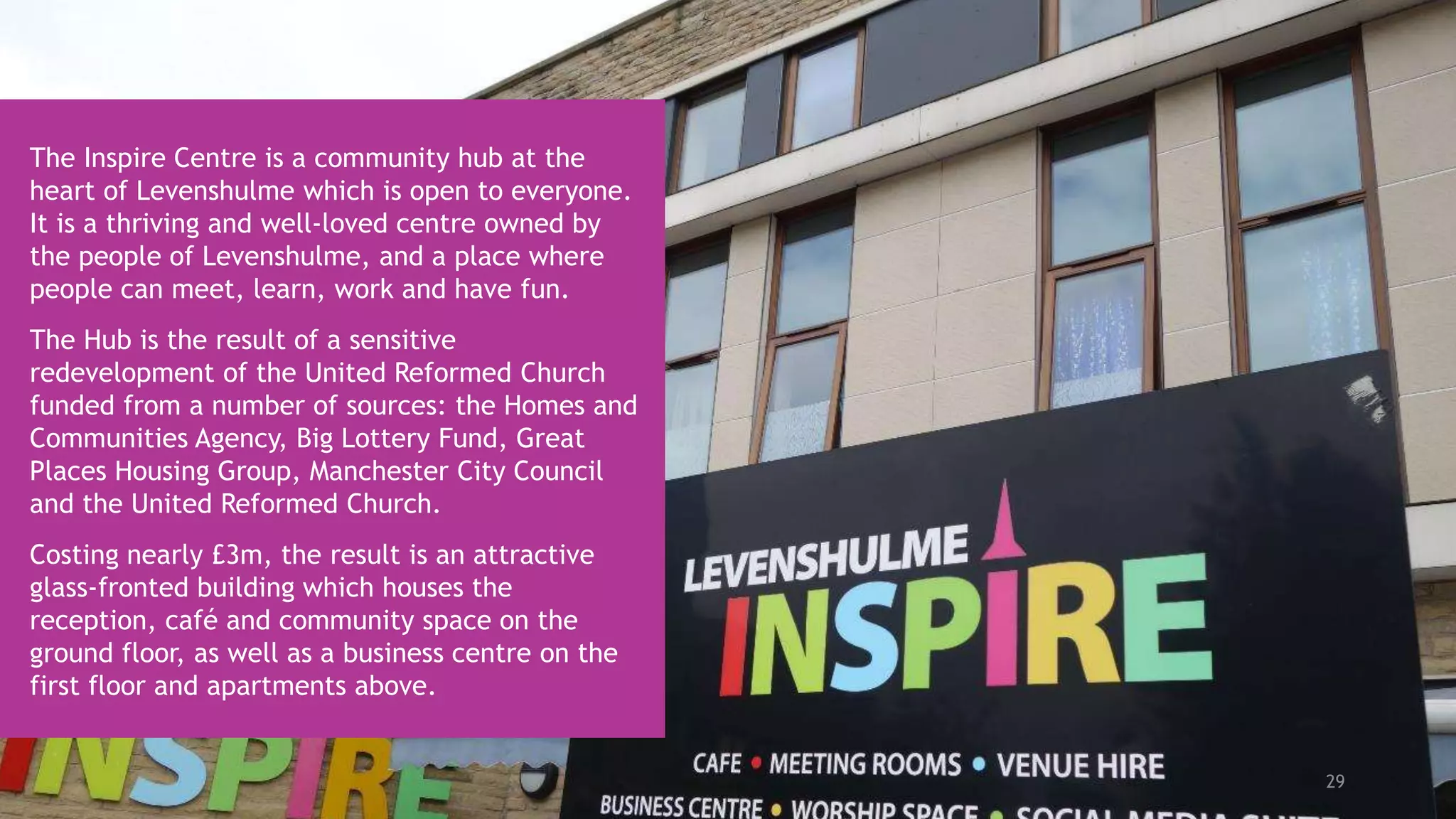 Community Hubs guide | PPTX