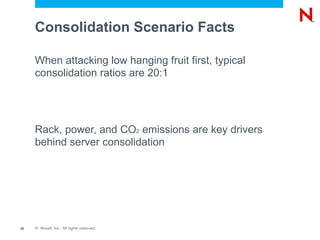 Consolidation Planning: Getting the Most from Your Virtualization ...