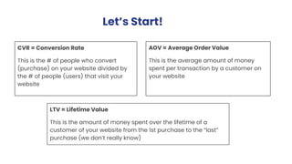 VWO_ 5 Strategies to Drive Instant Improvement in Your Brand’s CVR, AOV and LTV (1).pdf