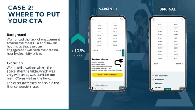 Heatmaps: Visualizing User Engagement for Maximum Conversions | VWO ...