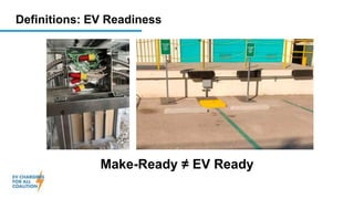Expanding Access to Affordable At-Home EV Charging by Vanessa Warheit ...