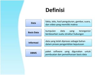 Pertemuan 3 Database Multimedia | PPTX