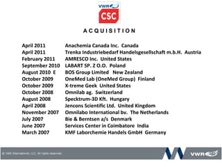 VWR CSC | PPT