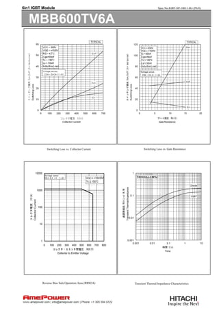 Hitachi's Service Proven Automotive IGBT MBB600TV6A at 600A / 650V with ...