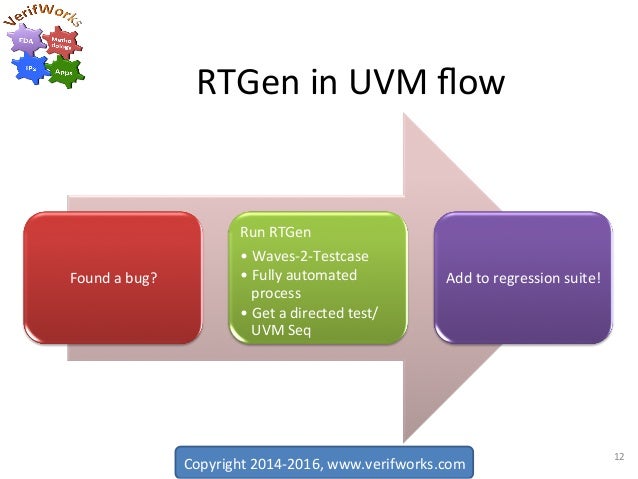 RTGen introduction to a new EDA tool | PDF | Computer Software and Applications | Computing