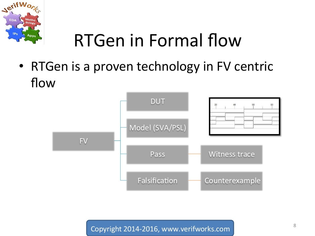 RTGen introduction to a new EDA tool | PDF | Computer Software and Applications | Computing