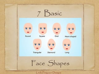 Hair Styles that flatter your Face Shape! | PPT