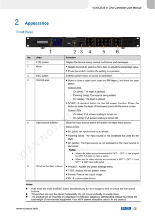 Vx1000 All In One Controller User Manual V1 0 1 Pdf