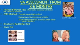 visual_acuity_(1) presentation dhir hospital bhiwani.pptx