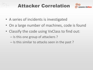 VxClass for Incident Response | PDF