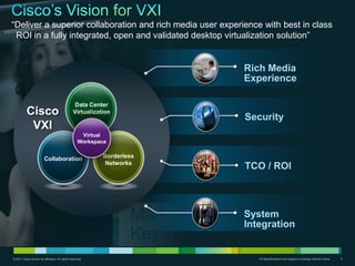 Vxi design zone and partner refresh combined v4 | PDF