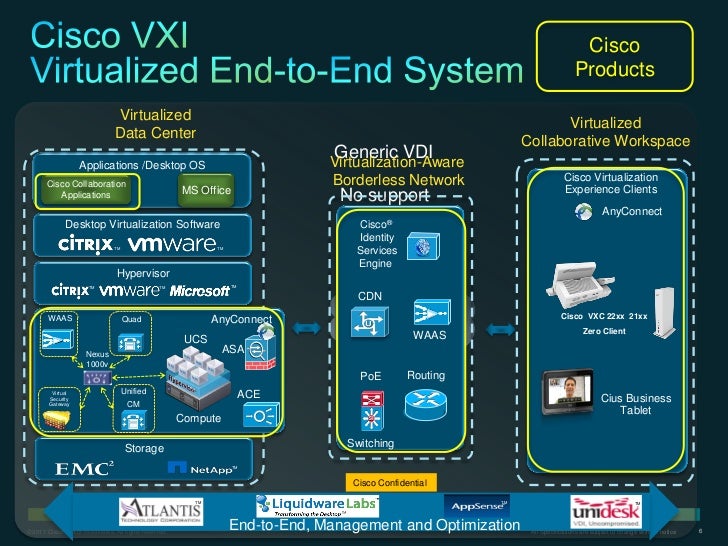 Vxi design zone and partner refresh combined v4