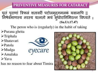 timir in ayurveda presentation | PPTX