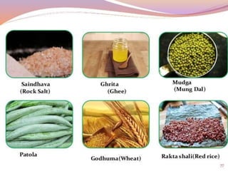 timir in ayurveda presentation | PPTX