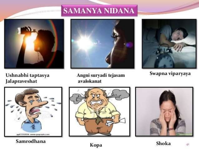 timir in ayurveda presentation | PPTX