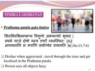 timir in ayurveda presentation | PPTX