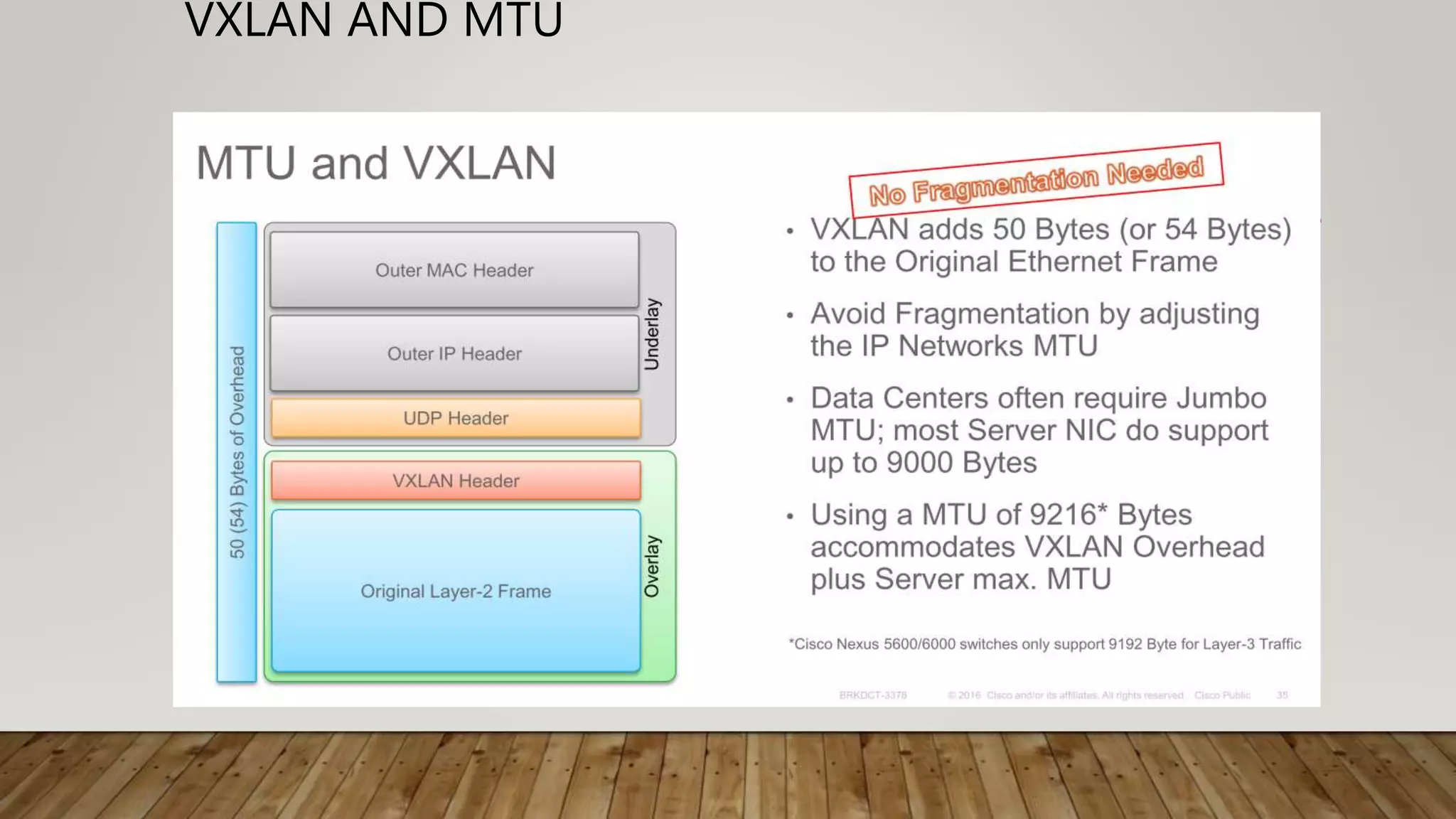VXLAN | PPTX
