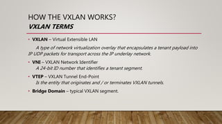 VXLAN | PPTX