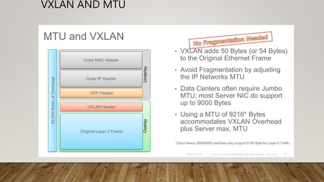 VXLAN | PPTX | Computer Networking | Computing