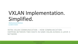 VxLAN.pdf | Computer Networking | Computing