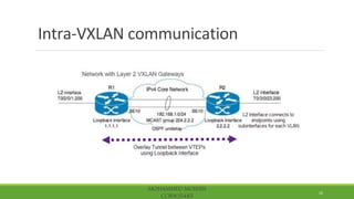 VxLAN.pdf | Computer Networking | Computing