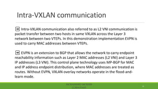 VxLAN.pdf | Computer Networking | Computing