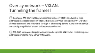 VxLAN.pdf | Computer Networking | Computing