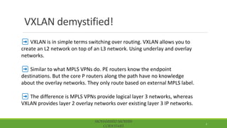 VxLAN.pdf | Computer Networking | Computing