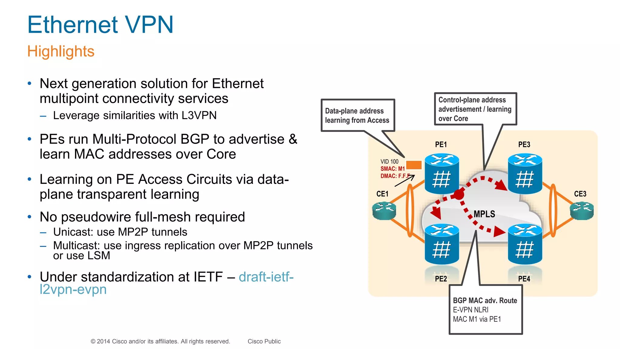 Vxlan control plane and routing | PPTX