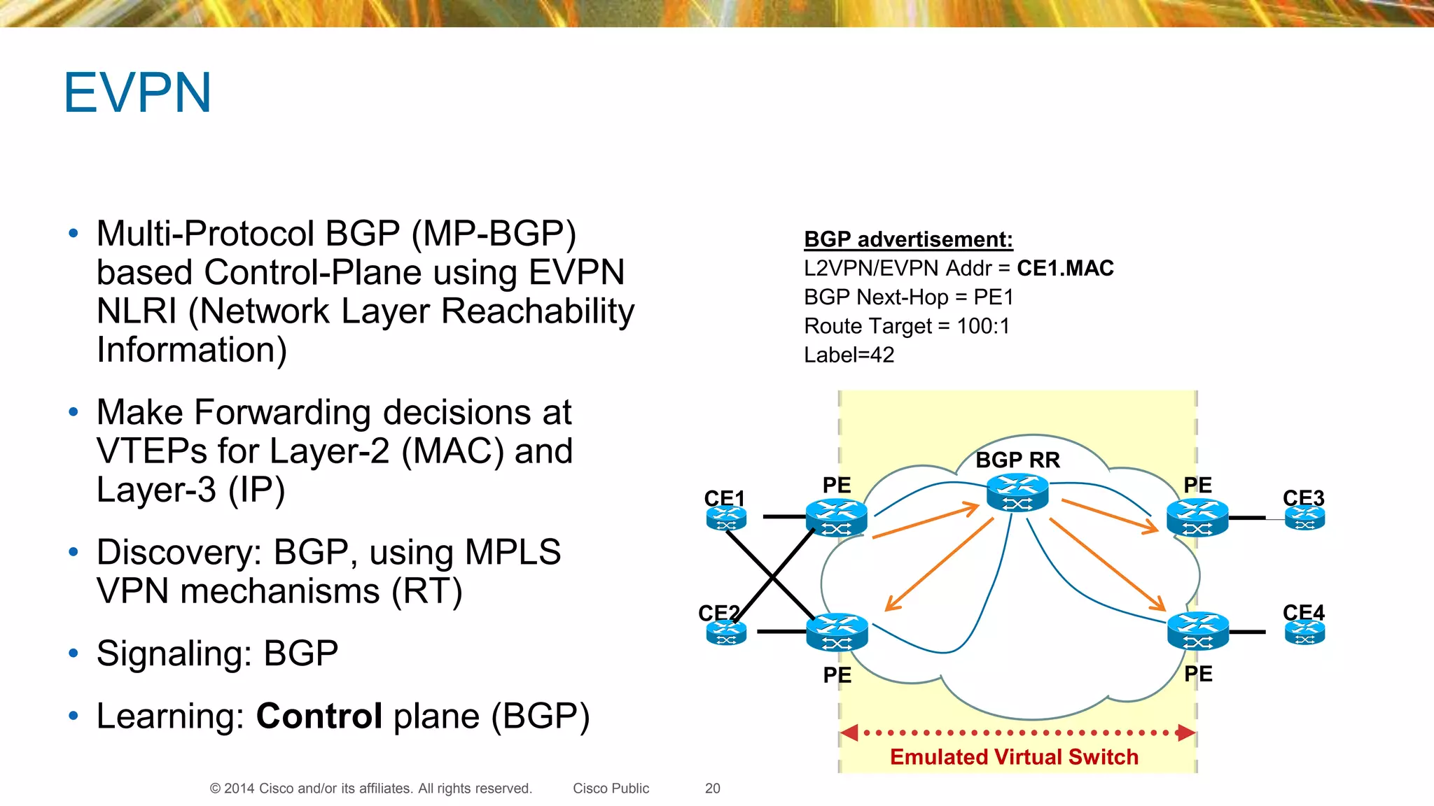 Vxlan control plane and routing | PPTX | Computer Networking | Computing