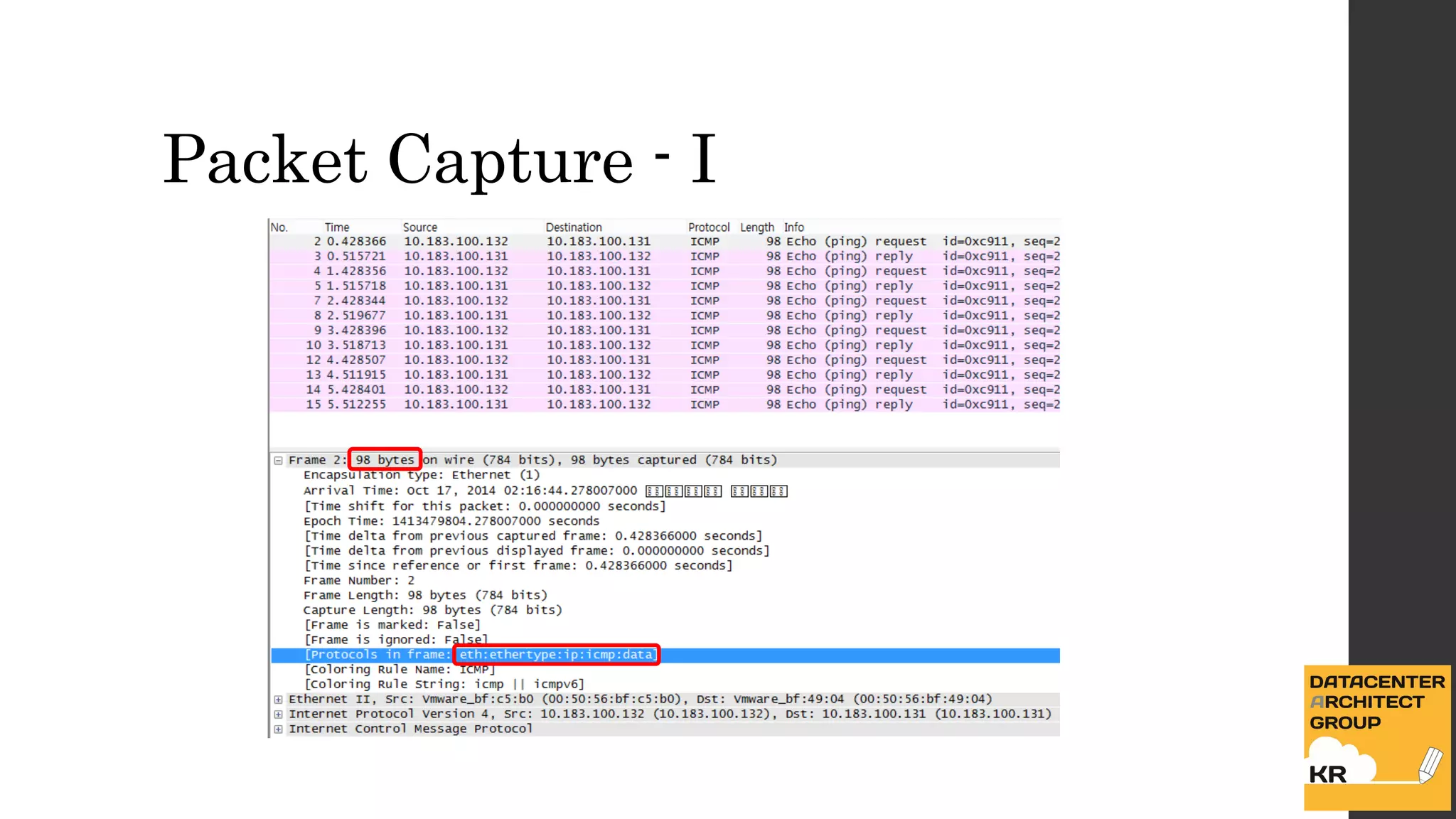 Vxlan deep dive session rev0.5 final | PPTX