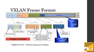 Vxlan deep dive session rev0.5 final | PPTX | Computer Networking | Computing
