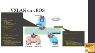 Vxlan deep dive session rev0.5 final | PPTX | Computer Networking | Computing