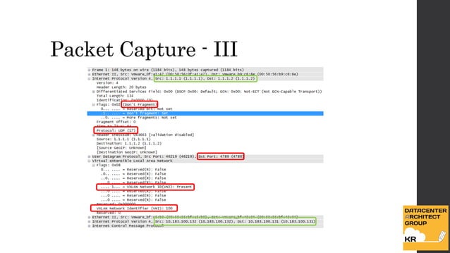 Vxlan deep dive session rev0.5 final | PPTX | Computer Networking | Computing