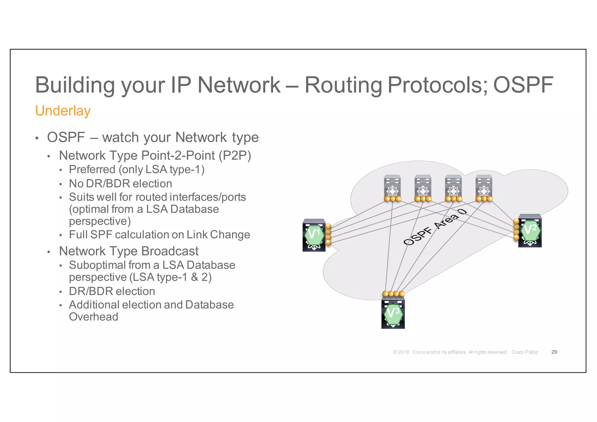 VXLAN Design and Deployment.pdf | Computer Networking | Computing
