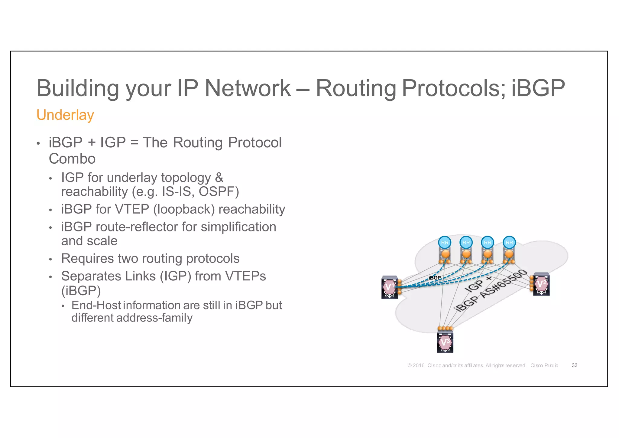 VXLAN Design and Deployment.pdf | Computer Networking | Computing