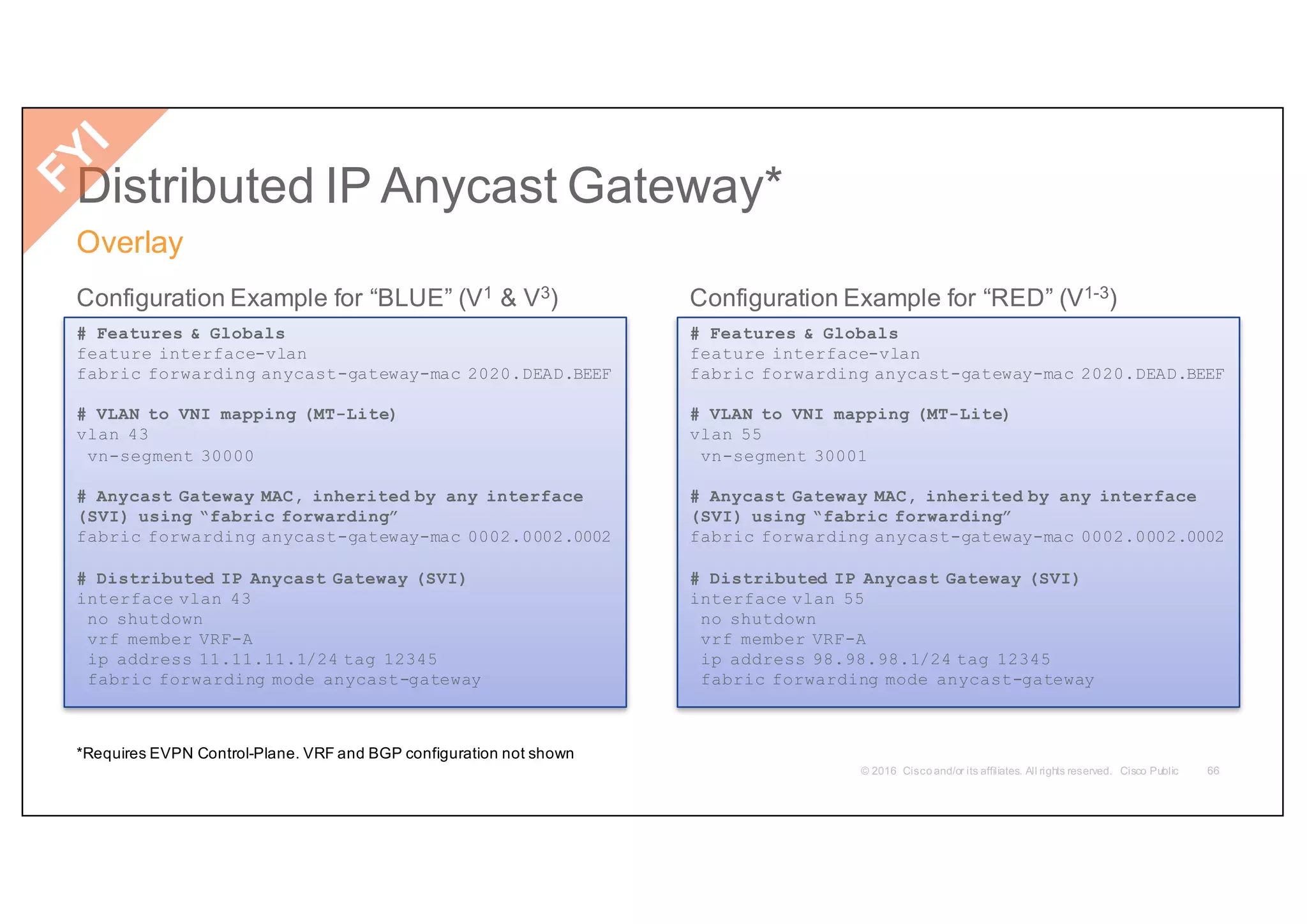 VXLAN Design and Deployment.pdf | Computer Networking | Computing