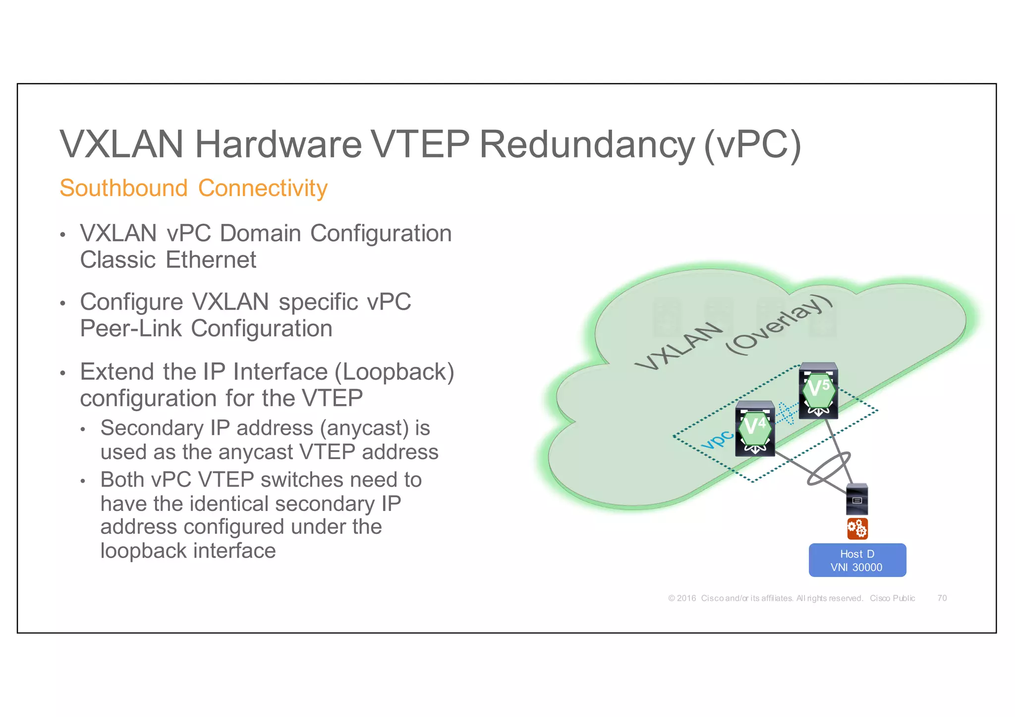 VXLAN Design and Deployment.pdf | Computer Networking | Computing