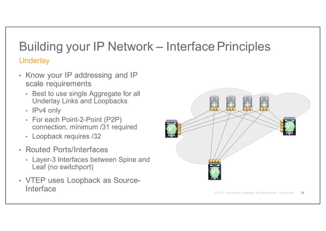 VXLAN Design and Deployment.pdf | Computer Networking | Computing