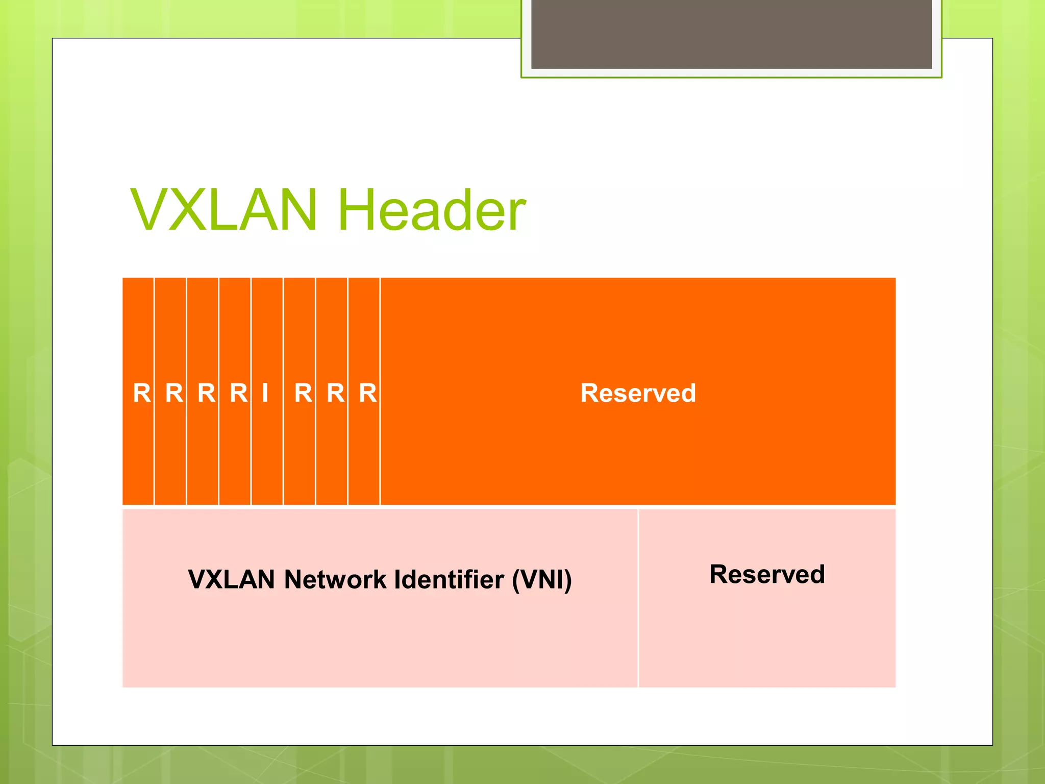Vxlan frame format and forwarding | PPT
