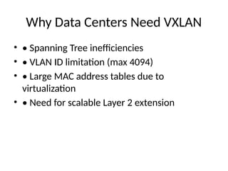 VXLAN_Presentation_overlay-technology.pptx