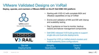 VxRail Appliance - Modernize your infrastructure and accelerate IT transformation with VxRail | PPTX