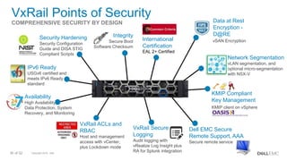 VxRail Appliance - Modernize your infrastructure and accelerate IT ...