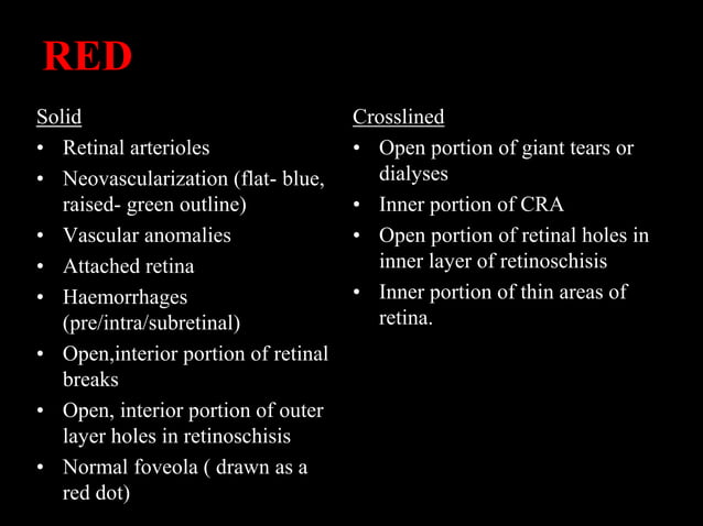 1FUNDUS_DRAWING of retina after complete examination | PPT | Eye and ...