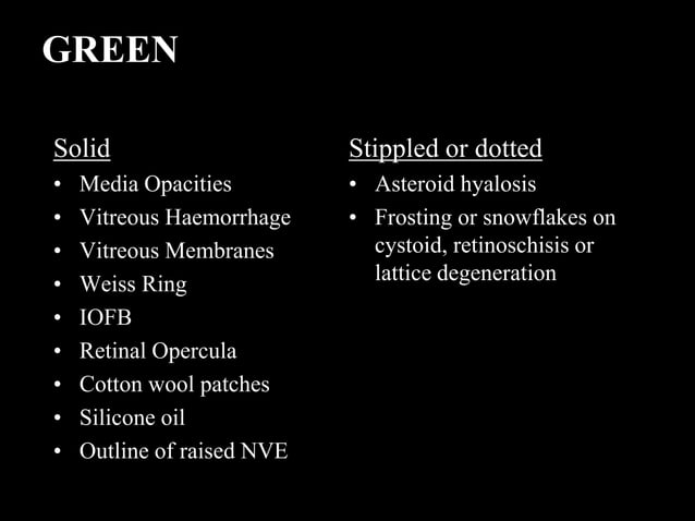 1FUNDUS_DRAWING of retina after complete examination | PPT | Eye and ...