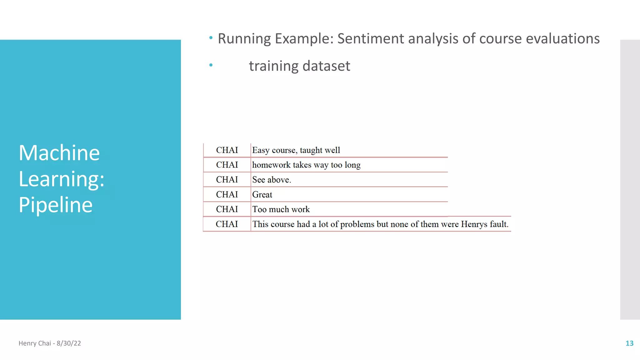 Lecture_1_-_Course_Overview_(Inked).pdf | Computing | Technology ...