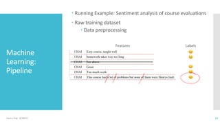 Lecture_1_-_Course_Overview_(Inked).pdf | Computing | Technology & Computing