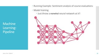 Lecture_1_-_Course_Overview_(Inked).pdf | Computing | Technology & Computing