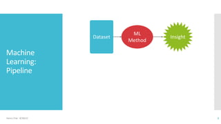 Lecture_1_-_Course_Overview_(Inked).pdf | Computing | Technology ...
